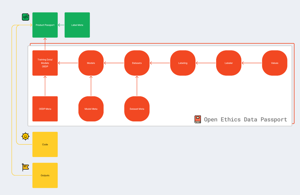 Self Driving Car Ethics: Beyond A Glorified Trolly Problem – Open ...